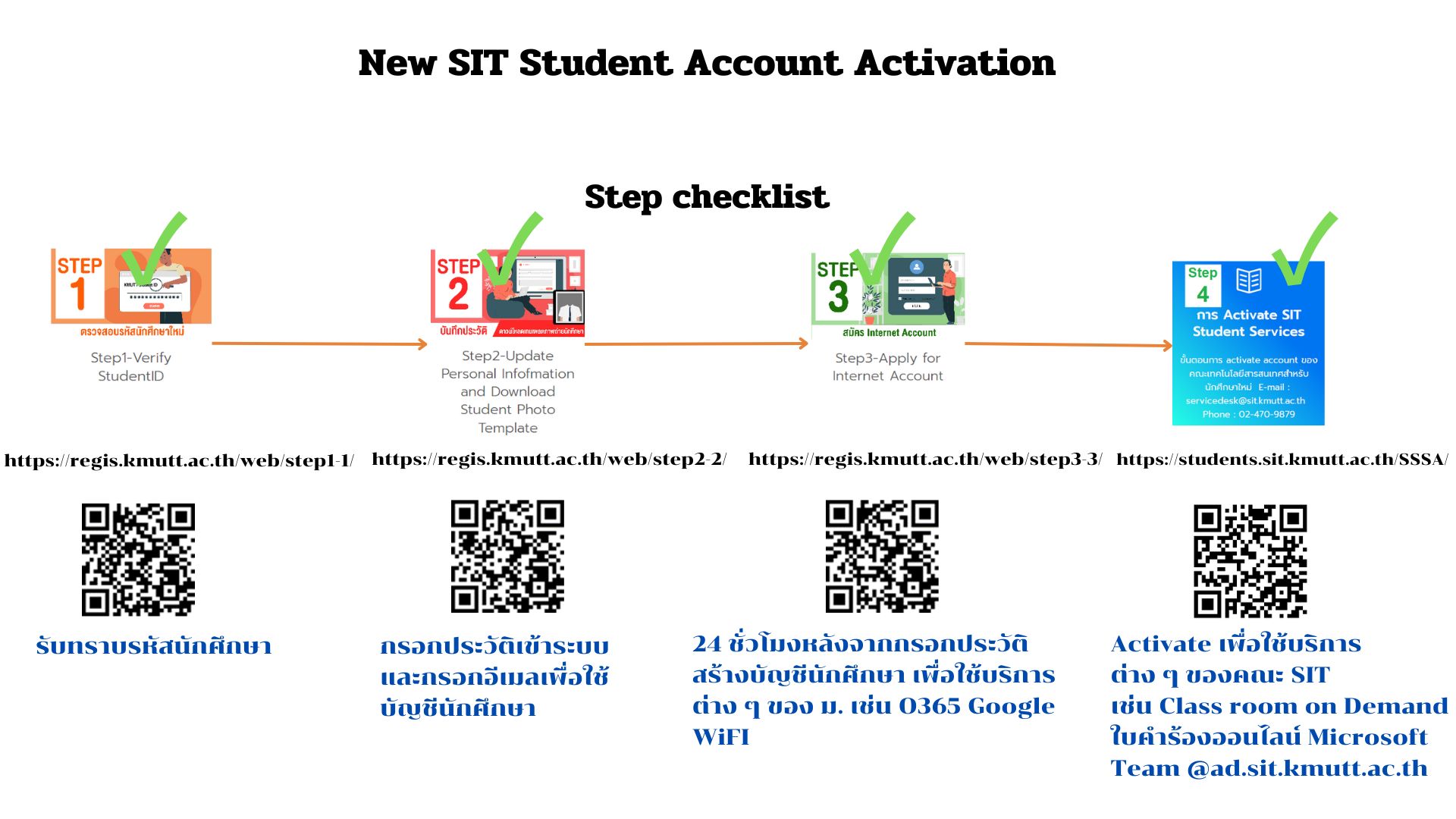 New SIT Students must do